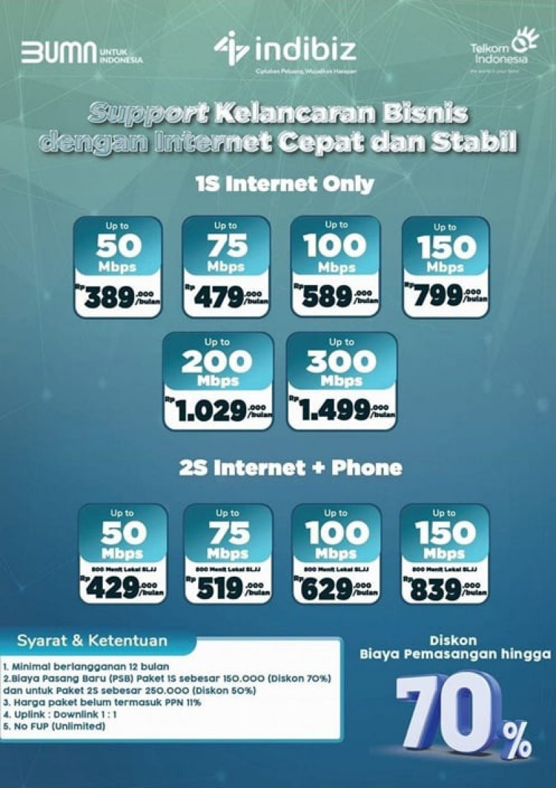 Daftar Indibiz Jak-Sel