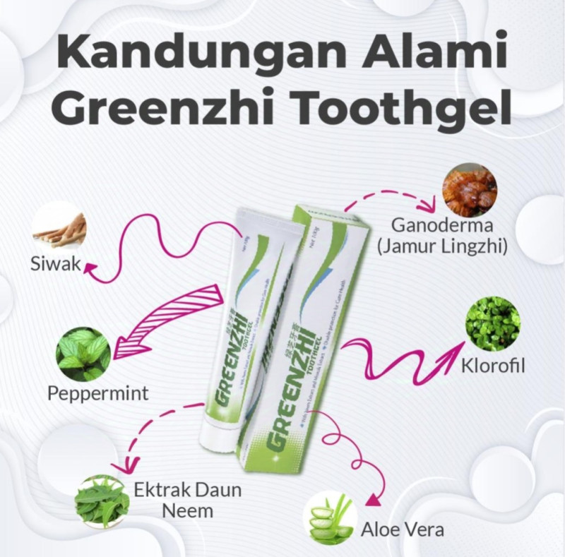 GREENZHI Odol Ajaib dengan Kandungan bahan Super Alami